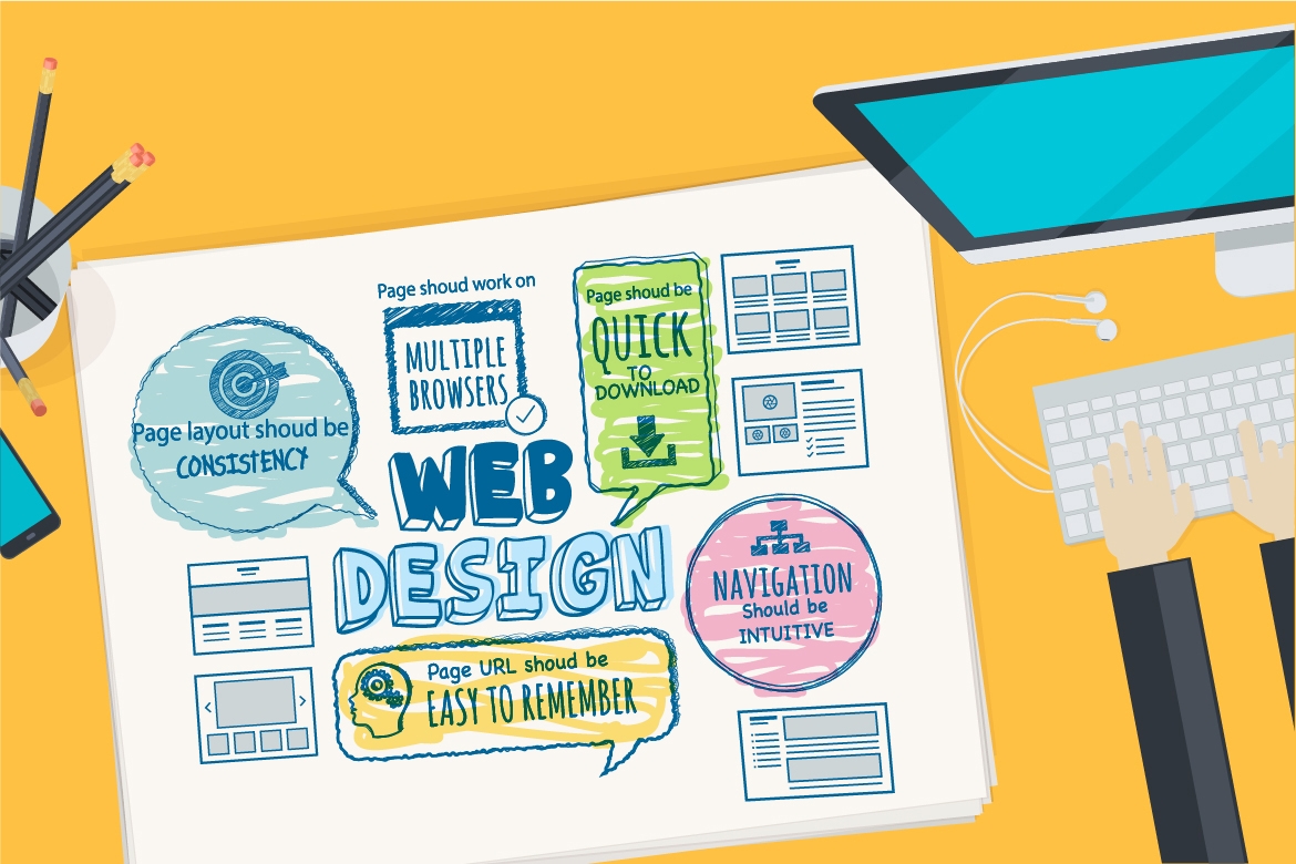 Choosing an Affordable Web Design Agency: A Simple Guide